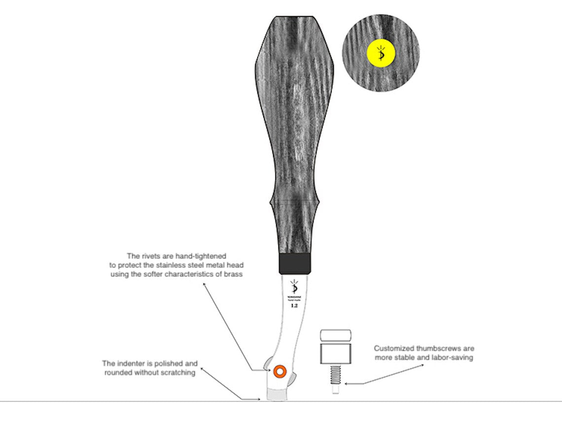 Adjustable Edge Creaser, Stitching Creaser, Adjustable Edge Groover, E ...